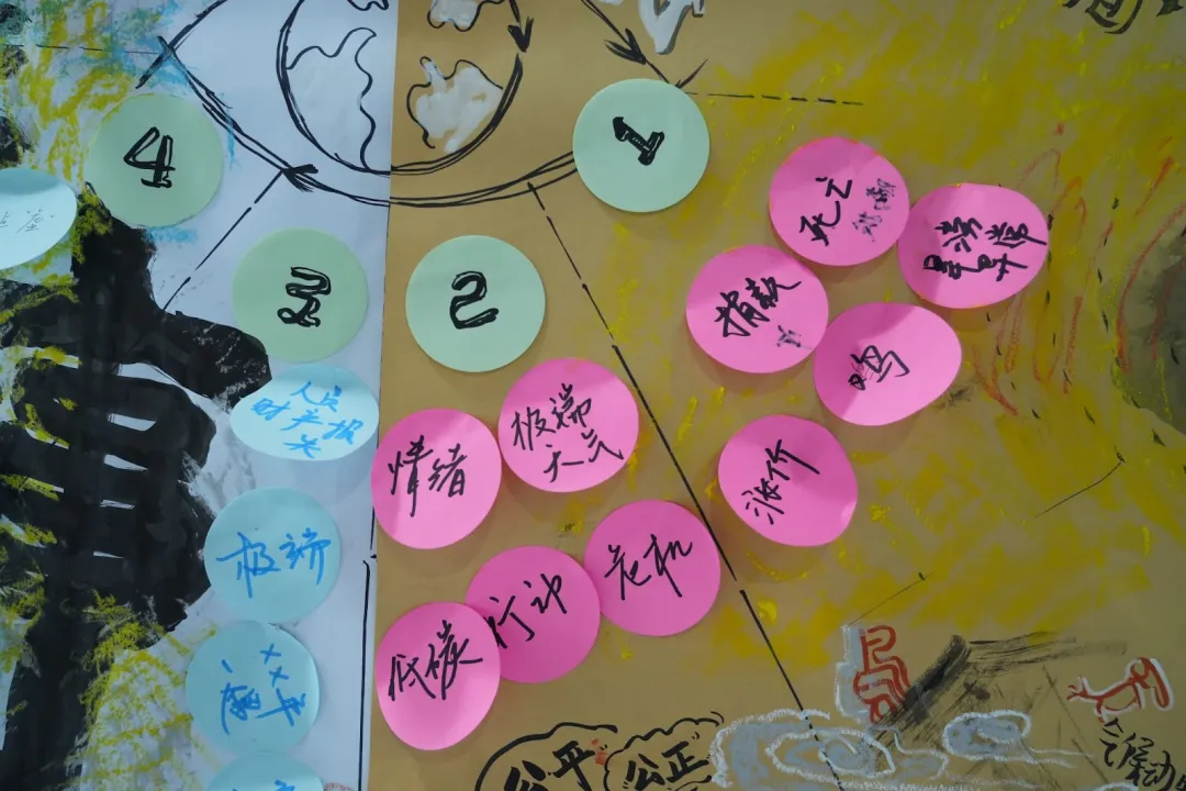 重塑气候变化话语，共创气候行动联结丨气候叙事工作坊回顾 - 绿色和平